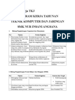 Program Kerja 5 Tahunan - TKJ | PDF