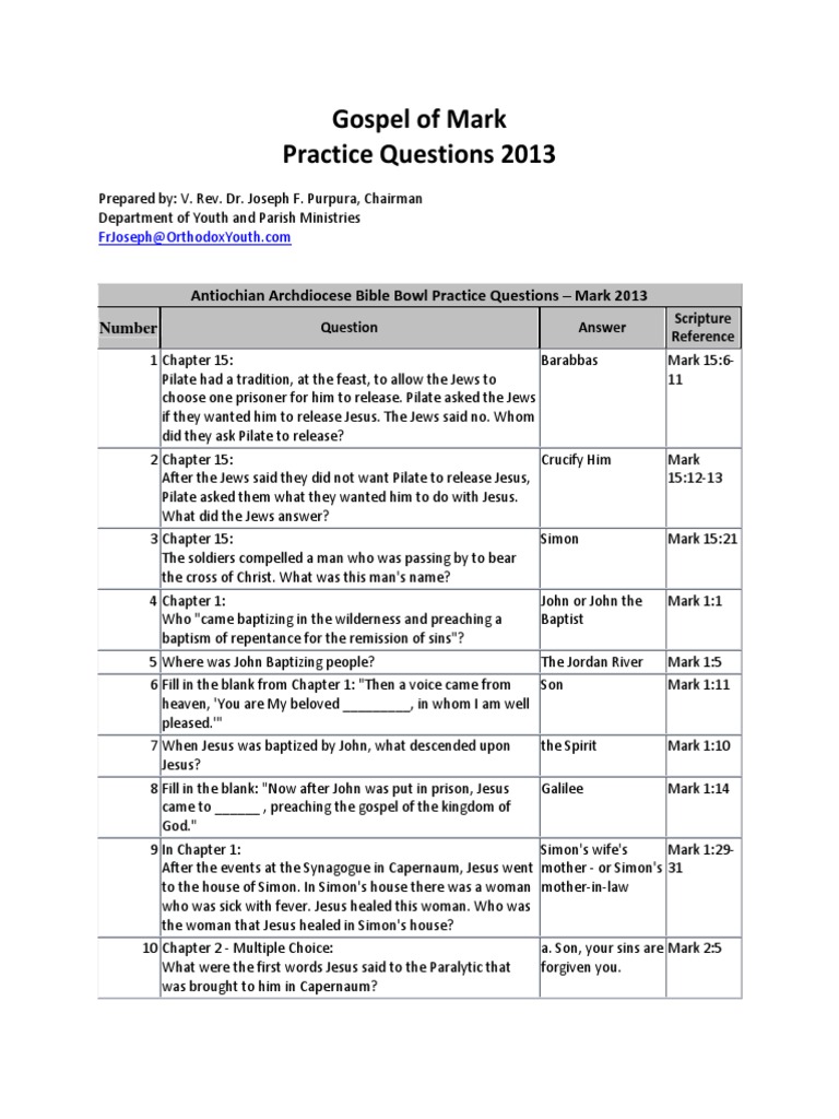 Mark-Quiz | John The Baptist | Gospel Of Mark