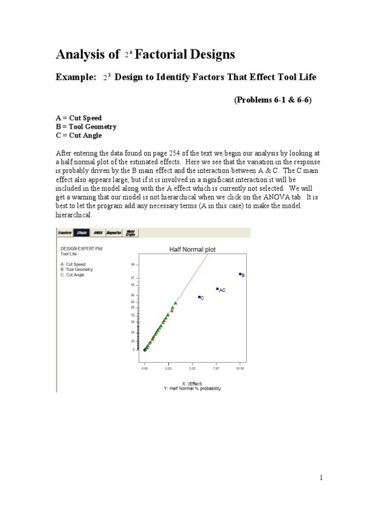 Analysis of Factorial Designs: Example: Design To Identify Factors That ...