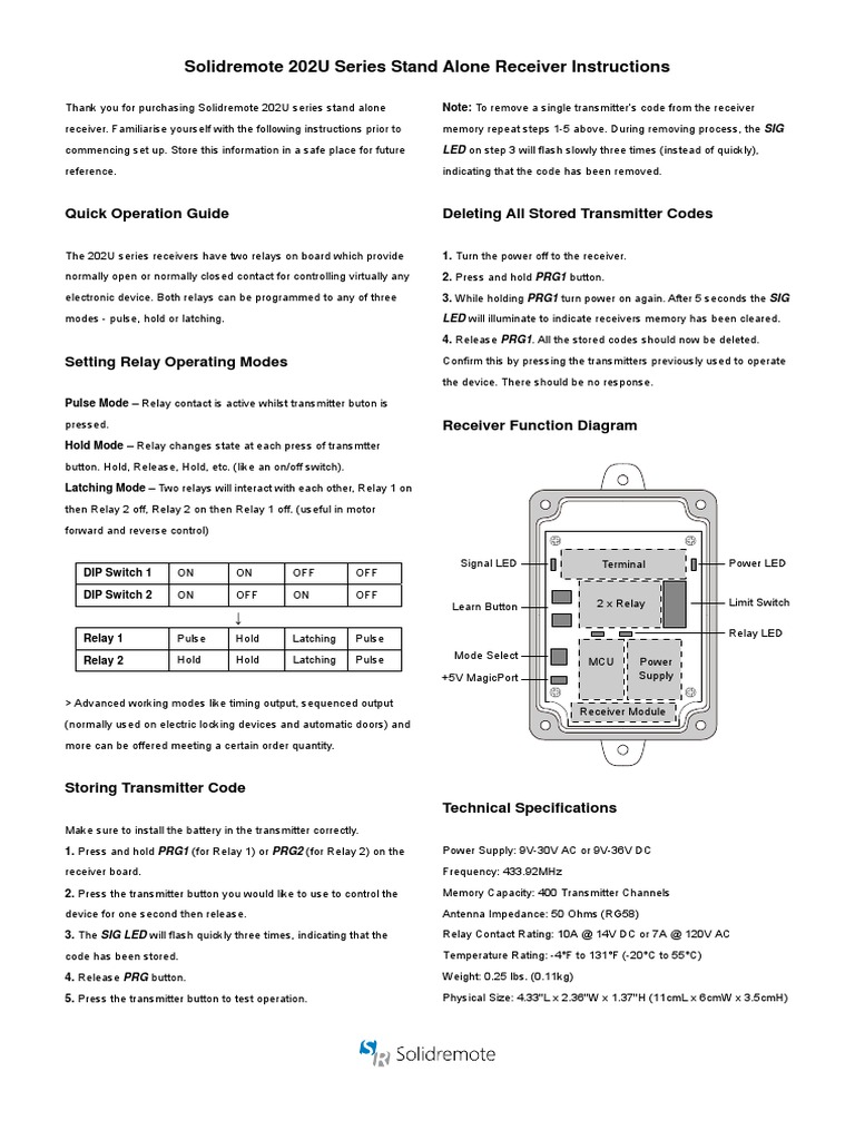 Solidremote SR-RCS-202U 2-Channel RF Receiver Instructions | PDF ...