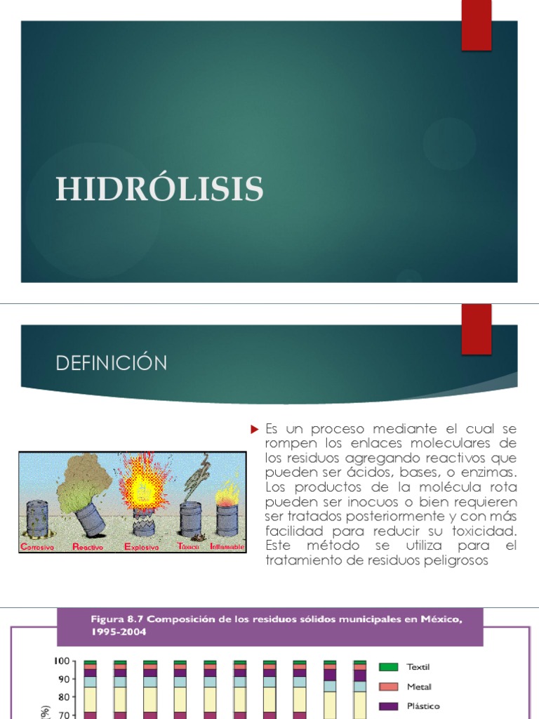 HIDRÓLISIS | PDF