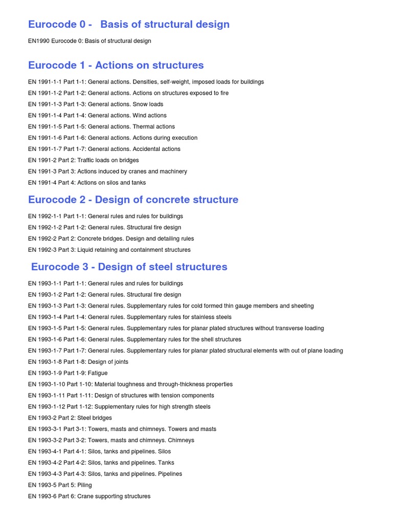Eurocode List | PDF | Industries | Building Technology