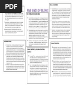 Punk Rock by Simon Stephens Script PDF | PDF