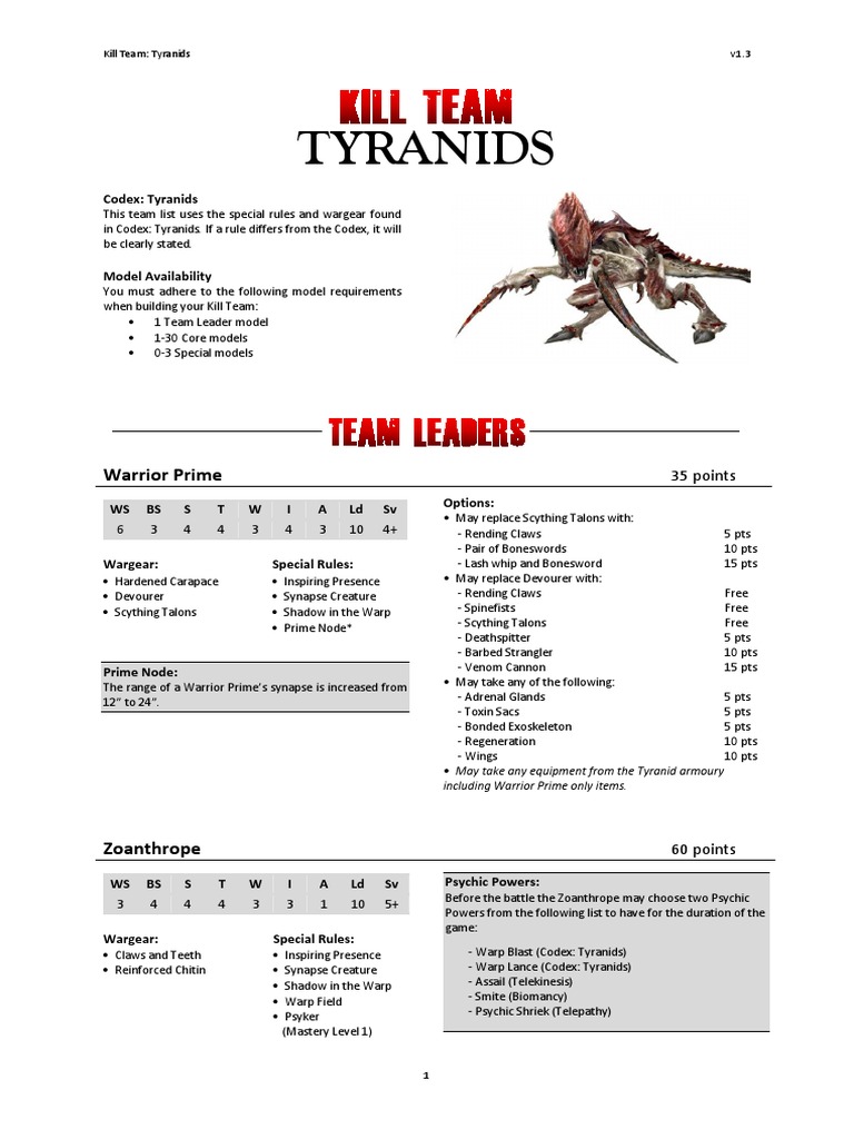 Kill Team List - Tyranids v1.3 | Leisure | Armed Conflict