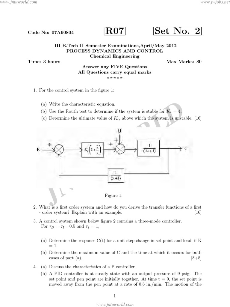 Process Dynamics and Control PREV PAPER | PDF | Control System | Emergence
