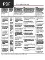 Descriptive Writing Prompts - Abandoned Places | PDF | Grammar | Syntax