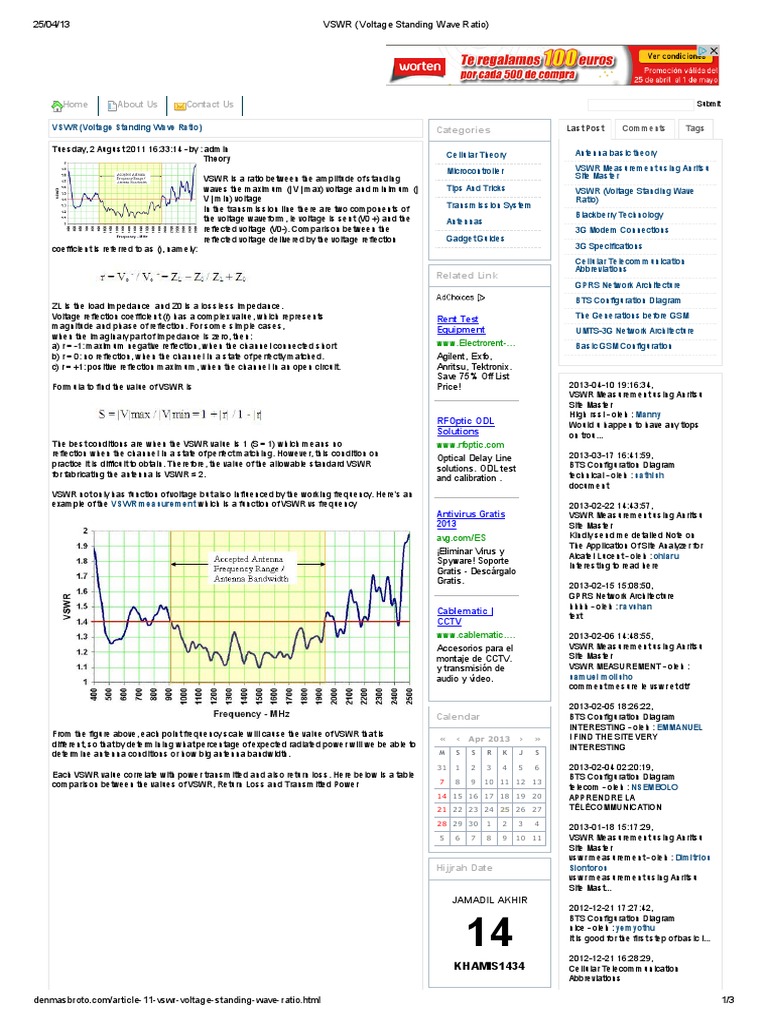 VSWR (Voltage Standing Wave Ratio) | PDF | Antenna (Radio) | Electrical ...