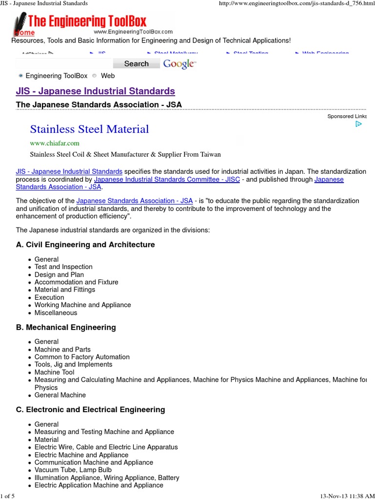 JIS - Japanese Industrial Standards | Download Free PDF ...