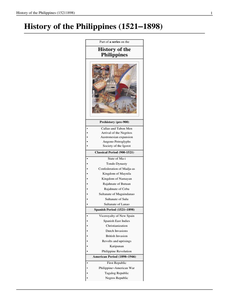 History of the Philippines (1521-1898) | Philippines | Spanish Colonization Of The Americas