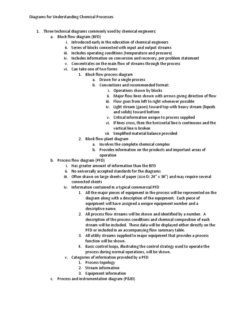 Chemical Engineering Diagrams | PDF