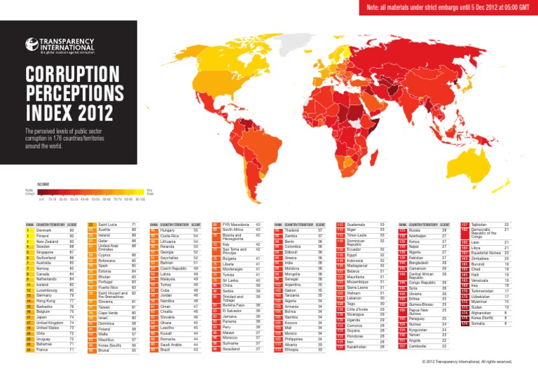 Corruption Perceptions Index 2012 Scores | PDF