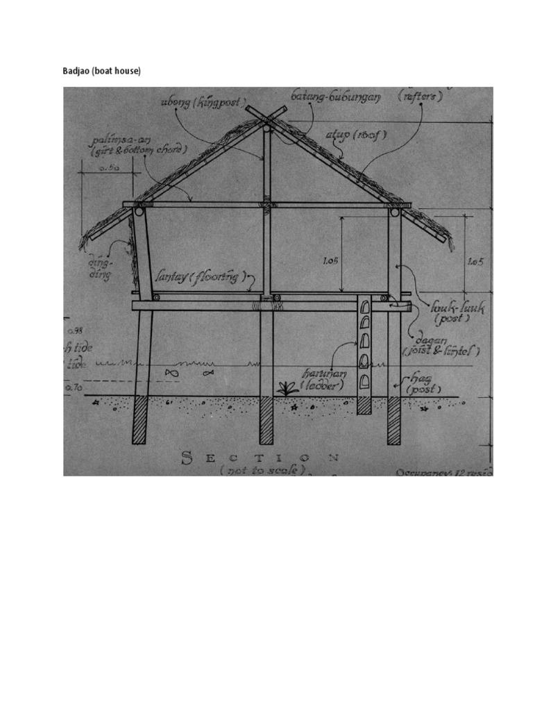 Philippine Ethnic Group Vernacular Housing Styles | PDF
