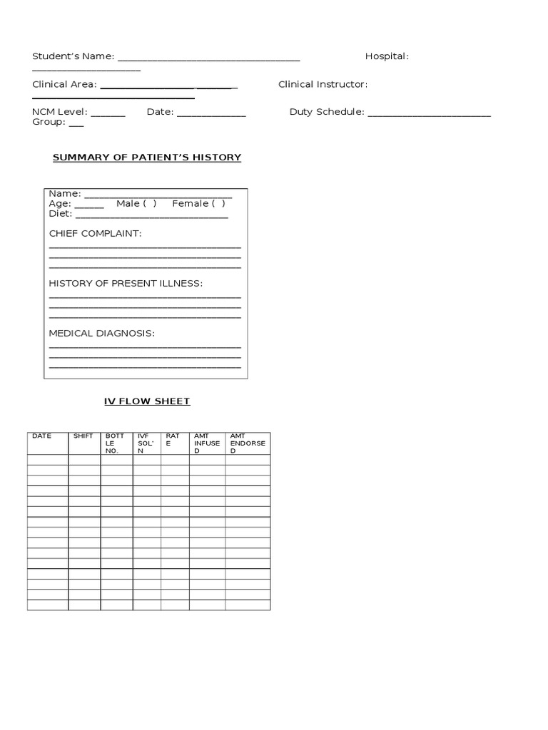 Nursing Dummy Chart | PDF