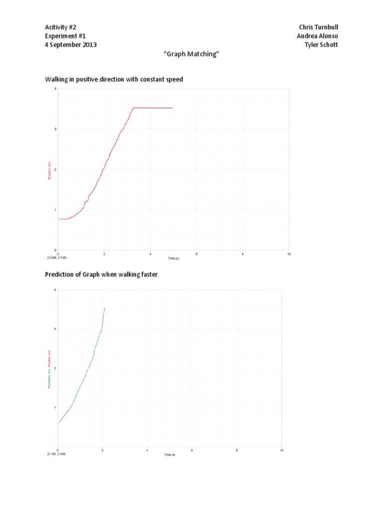 Physics Graph Matching | PDF | Velocity | Acceleration
