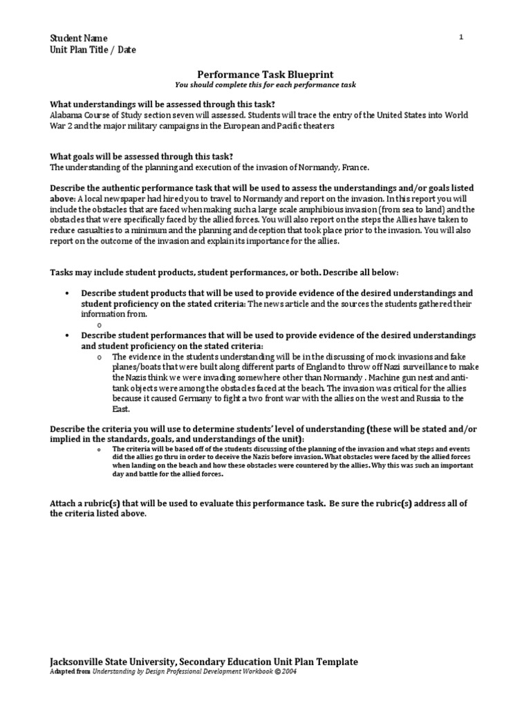 Performance Task Blueprint Will Koran1 | PDF | Invasion | Allies Of ...
