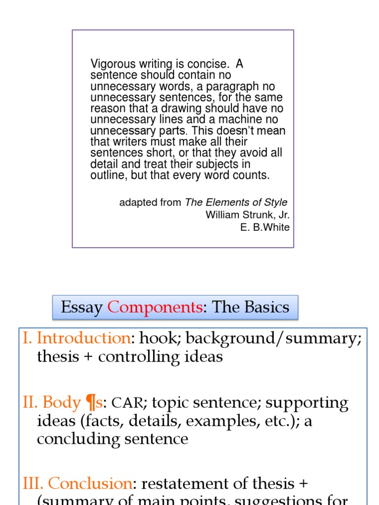 Concise Essay Writing Guide | PDF | Teaching Methods & Materials