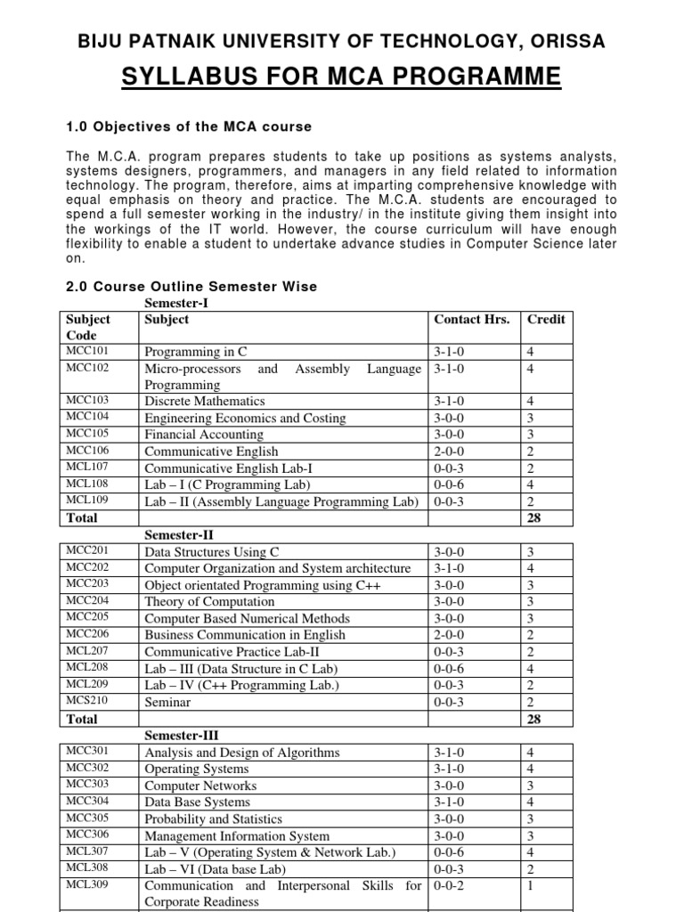 Final Updated New Syllabus MCA BPUT 2008-10 | PDF | Relational Database | Computer Network
