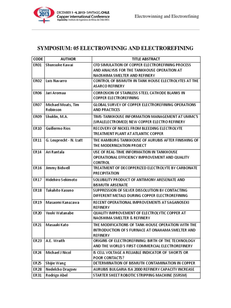 05 Electrowinning and Electrorefining | PDF | Anode | Electric Current