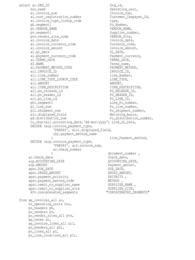 AP Invoice Query | PDF