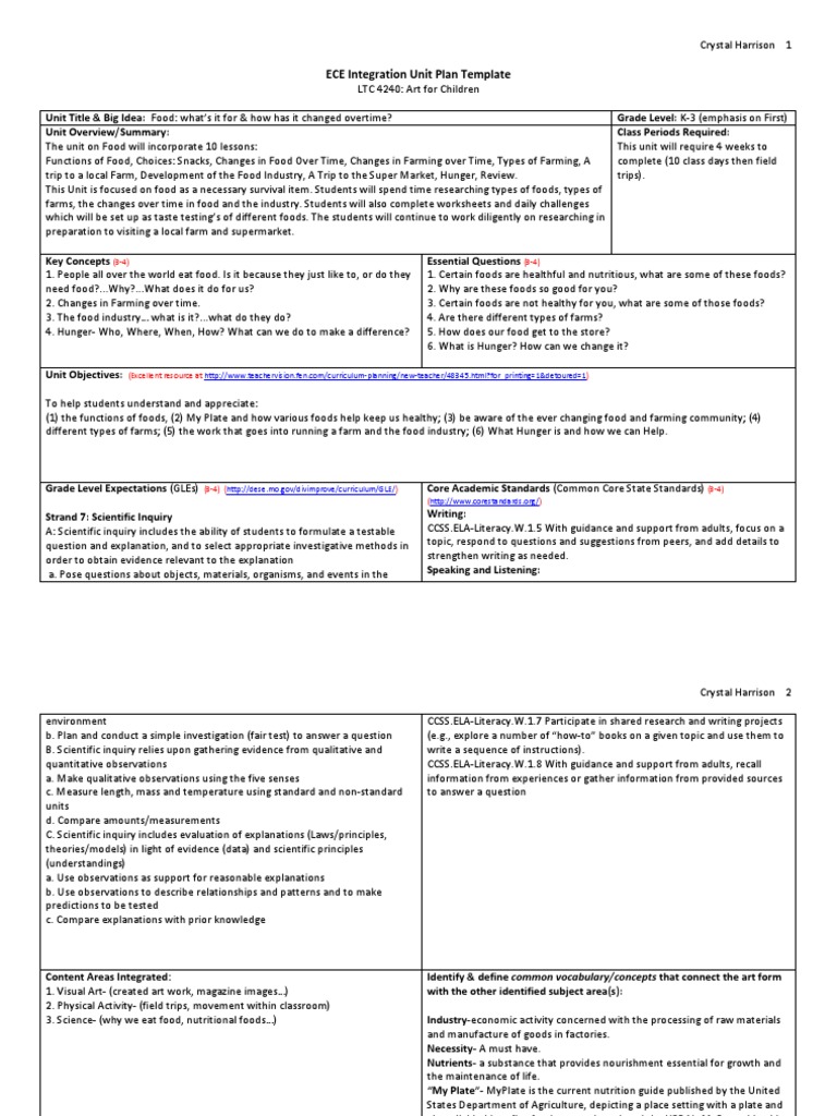 LTC 4240 Ece Art Integration Unit Plan Template | PDF | Qualitative ...