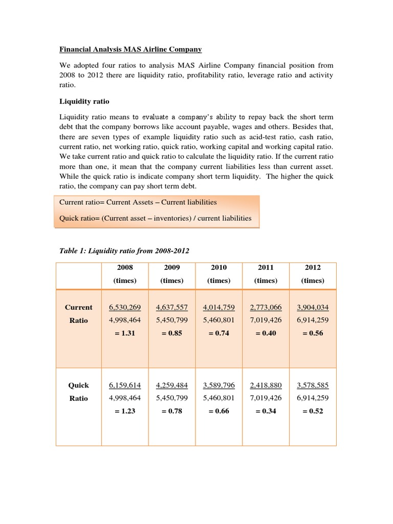 MAS Airline Financial Ratios Analysis 2008-2012 | PDF | Revenue ...