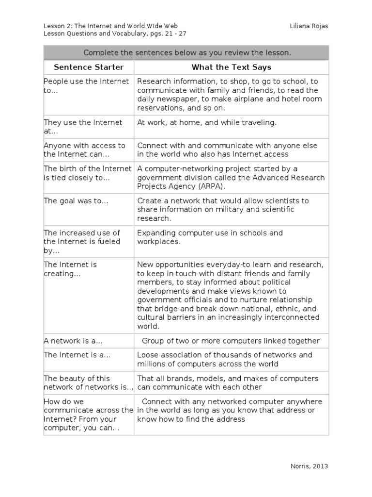 Lesson 2 Notes and Vocabulary | PDF | Internet | World Wide Web