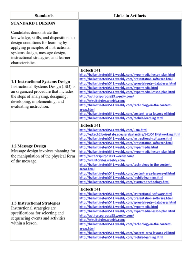 541 AECT Standards | PDF | Instructional Design | Educational Technology