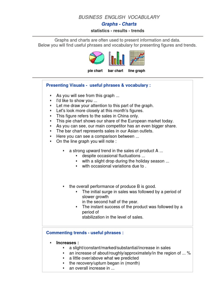Business English Vocabulary | PDF | Stocks | Securities (Finance)