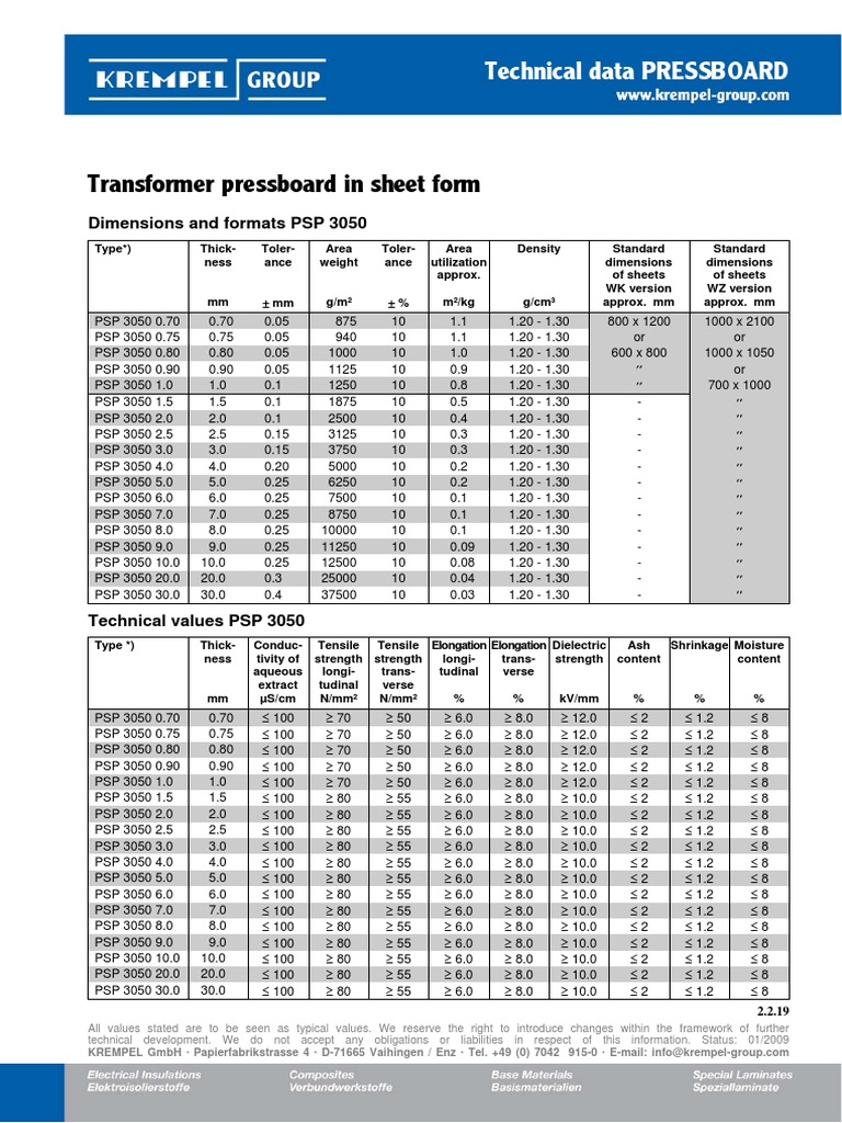 PSP 3050 Specifications Overview | PDF | Materials | Nature