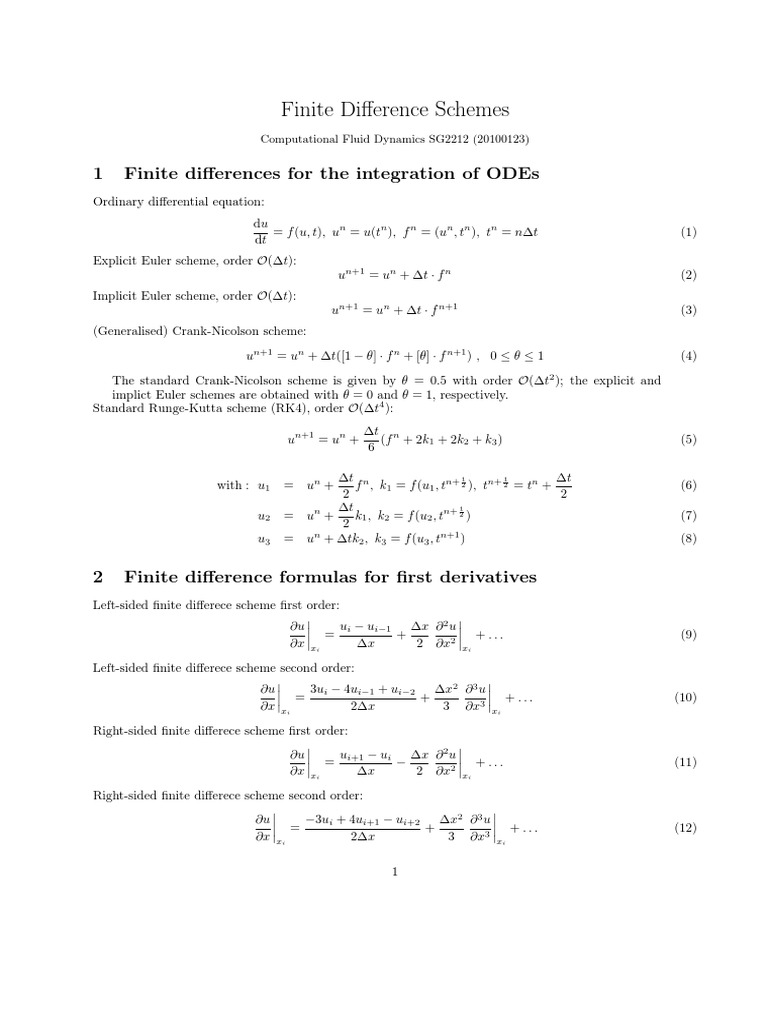 Finite Difference Schemes | PDF