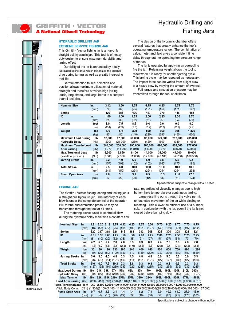 Griffith Drilling Jar | PDF | Valve | Chemical Engineering