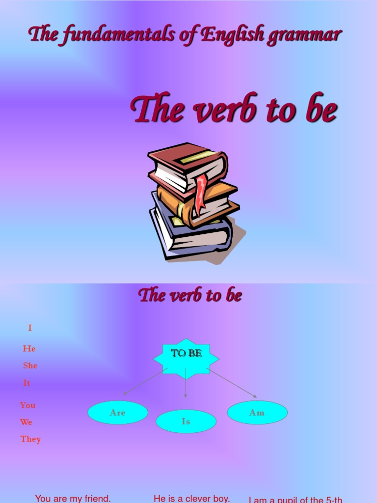 Verb To Be | PDF | Syntax | Syntactic Relationships
