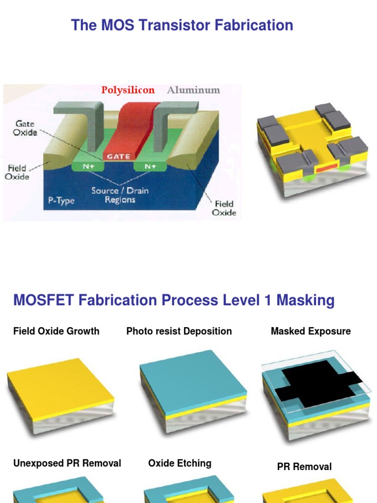 The MOS Transistor Fabrication: Polysilicon | PDF
