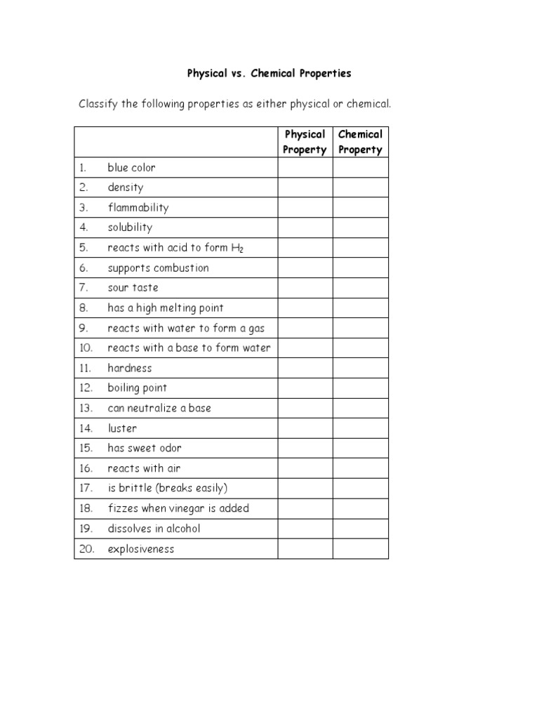 Classifying Physical and Chemical Properties | PDF
