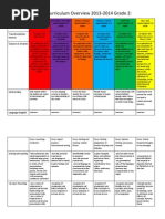 K Report Card Comments | PDF | Reading Comprehension | Word