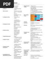 TCHP-Docetaxel Carboplatin Trastuzumab Pertuzumab Neoadjuvant Adjuvant Protocol V2.2 | PDF ...
