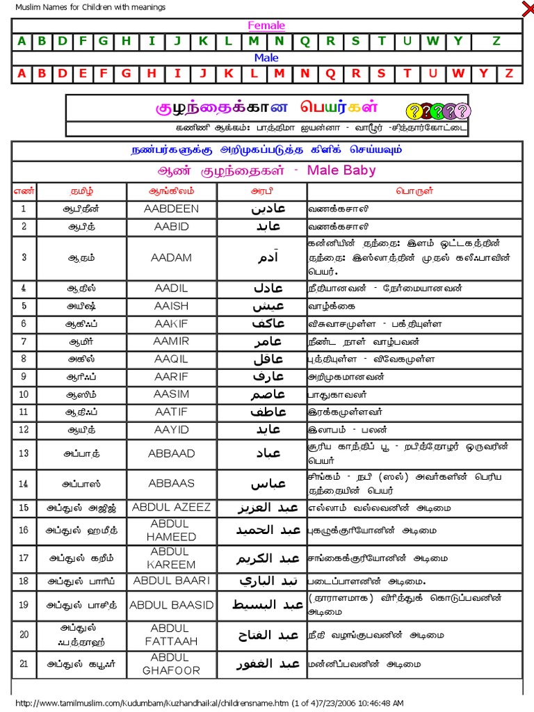 Muslim Boys Names With Meaning
