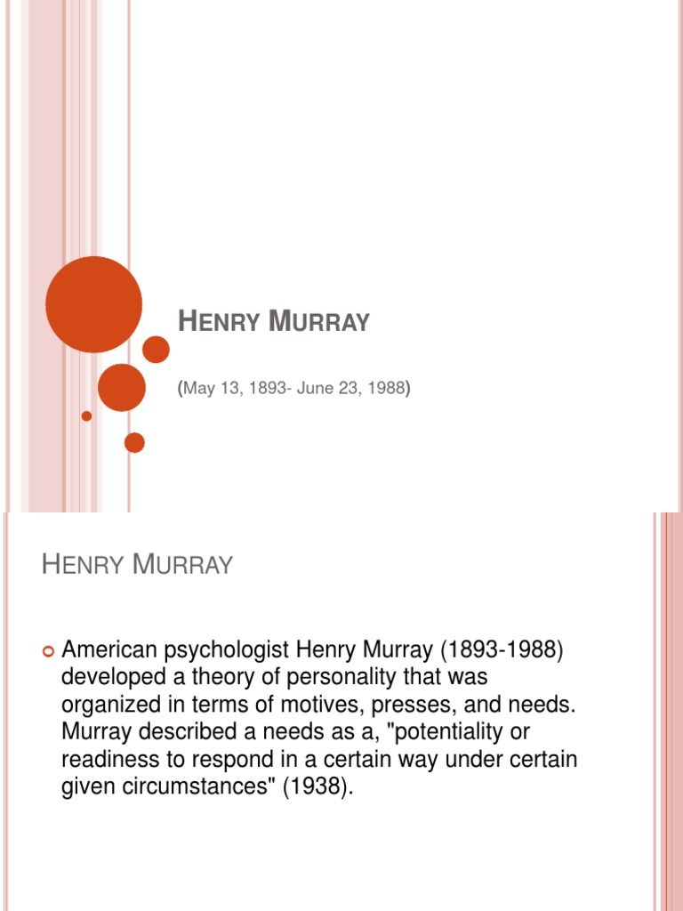 Henry Murray | Id | Metaphysics Of Mind