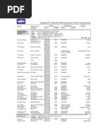 2 Instructions 1 For Abh Editable Version - B' Card | PDF