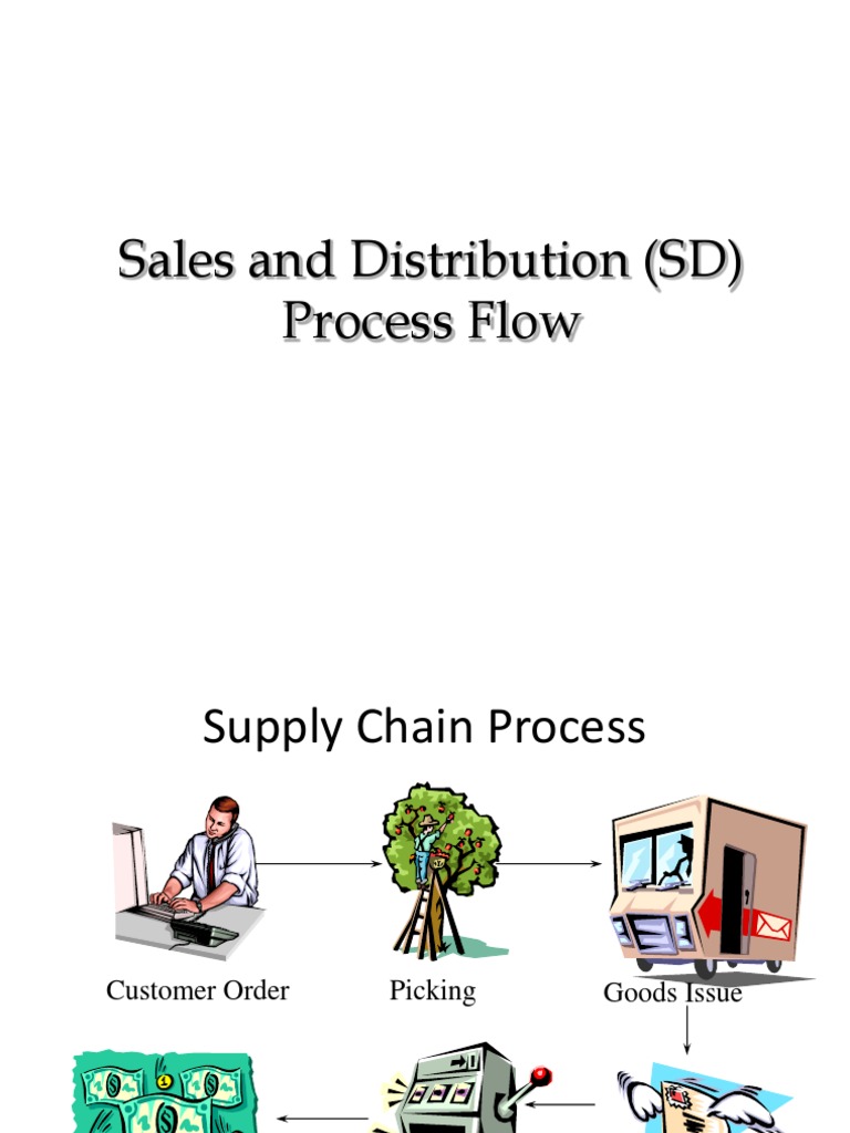 Sd Process Flow Pdf Sales Invoice