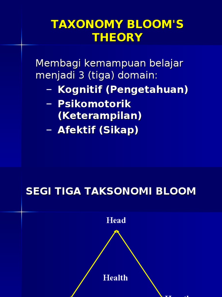Teori Taksonomi Bloom : Teori Bloom dan Cara Penerapannya dalam Sistem ...