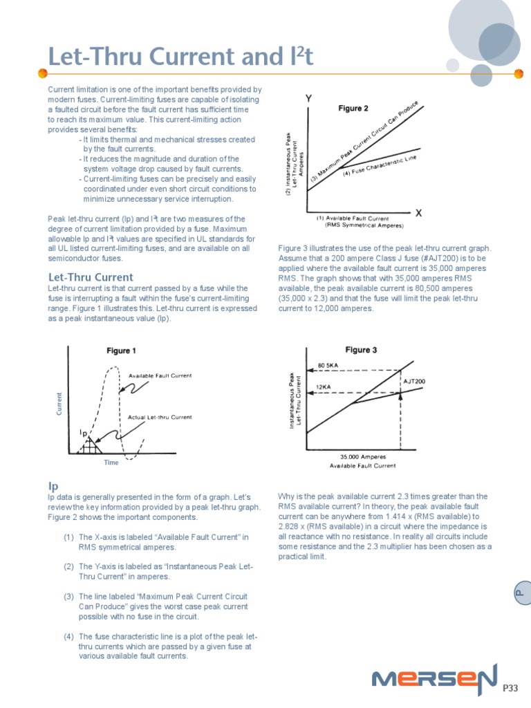 Let Thru and I2t | PDF | Fuse (Electrical) | Root Mean Square