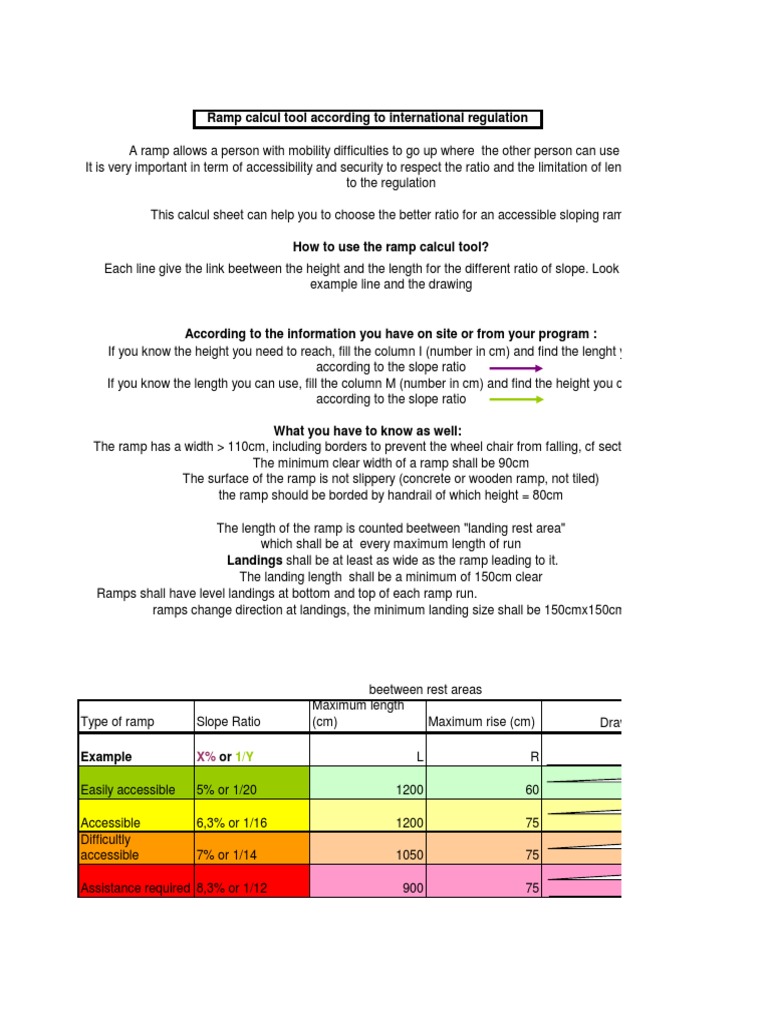 Ramp Calculation | PDF