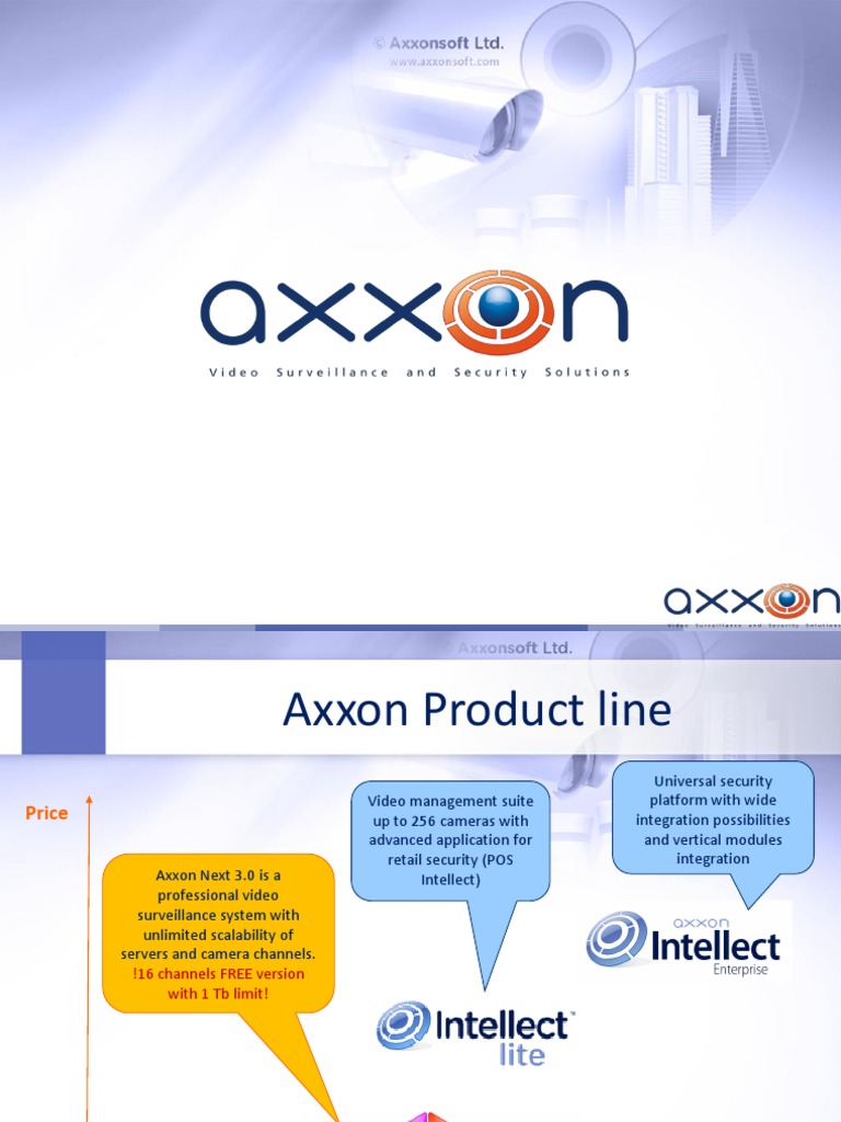 Axxon Intellect 2013 | PDF | Surveillance | Automated Teller Machine