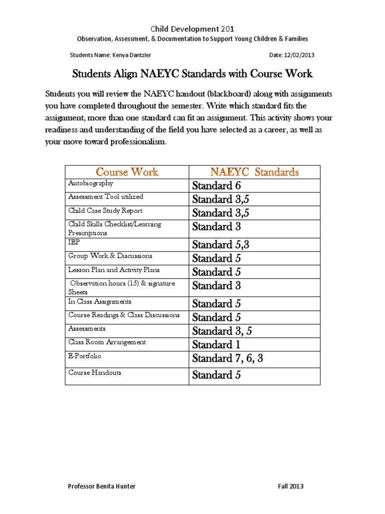 Students Align Naeyc Standards With Course Work CD 201fall 2013 | PDF | Business | Wellness