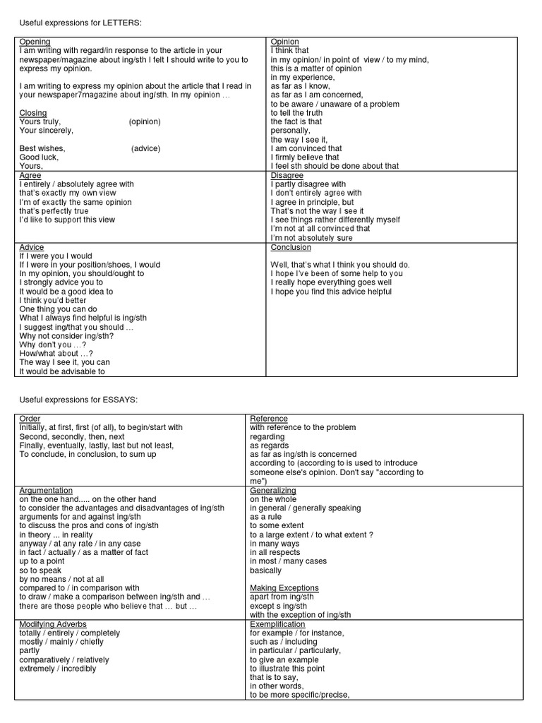 Useful Expressions For ESSAYS | PDF | Advice (Opinion) | Opinion