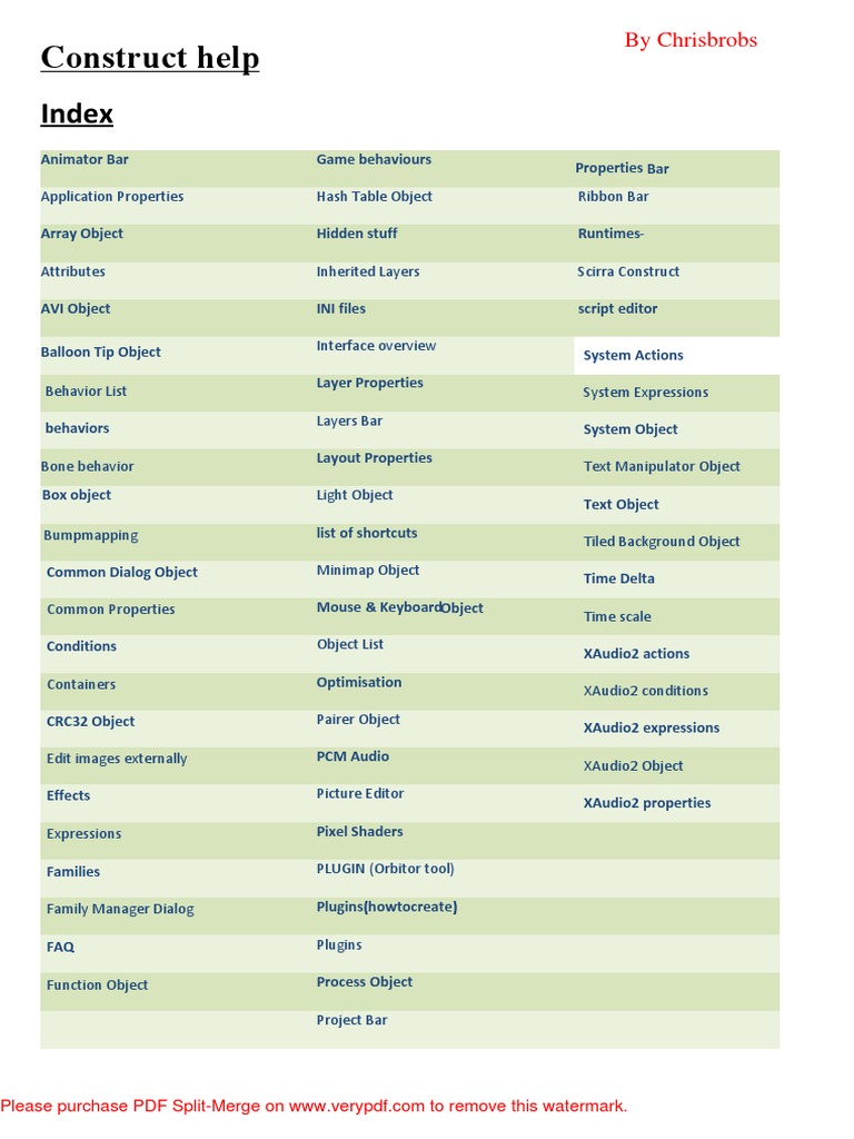 Costruct Manual | PDF | Texture Mapping | Shader