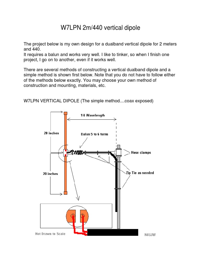 Antena Dipole | PDF | Coaxial Cable | Antenna (Radio)
