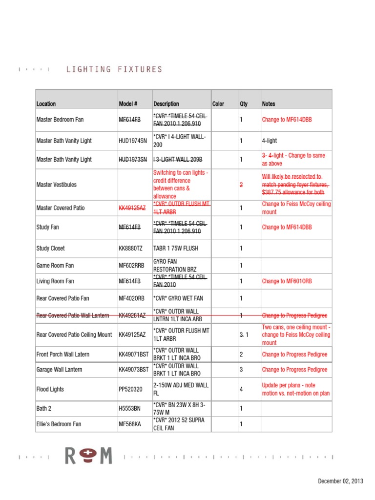 Lighting Fixture Changes for Pitampura | PDF | Interior Design ...