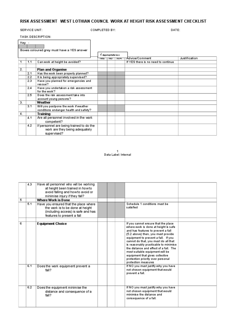 RISK ASSESSMENT WORK AT HEIGHT | PDF | Ladder | Scaffolding